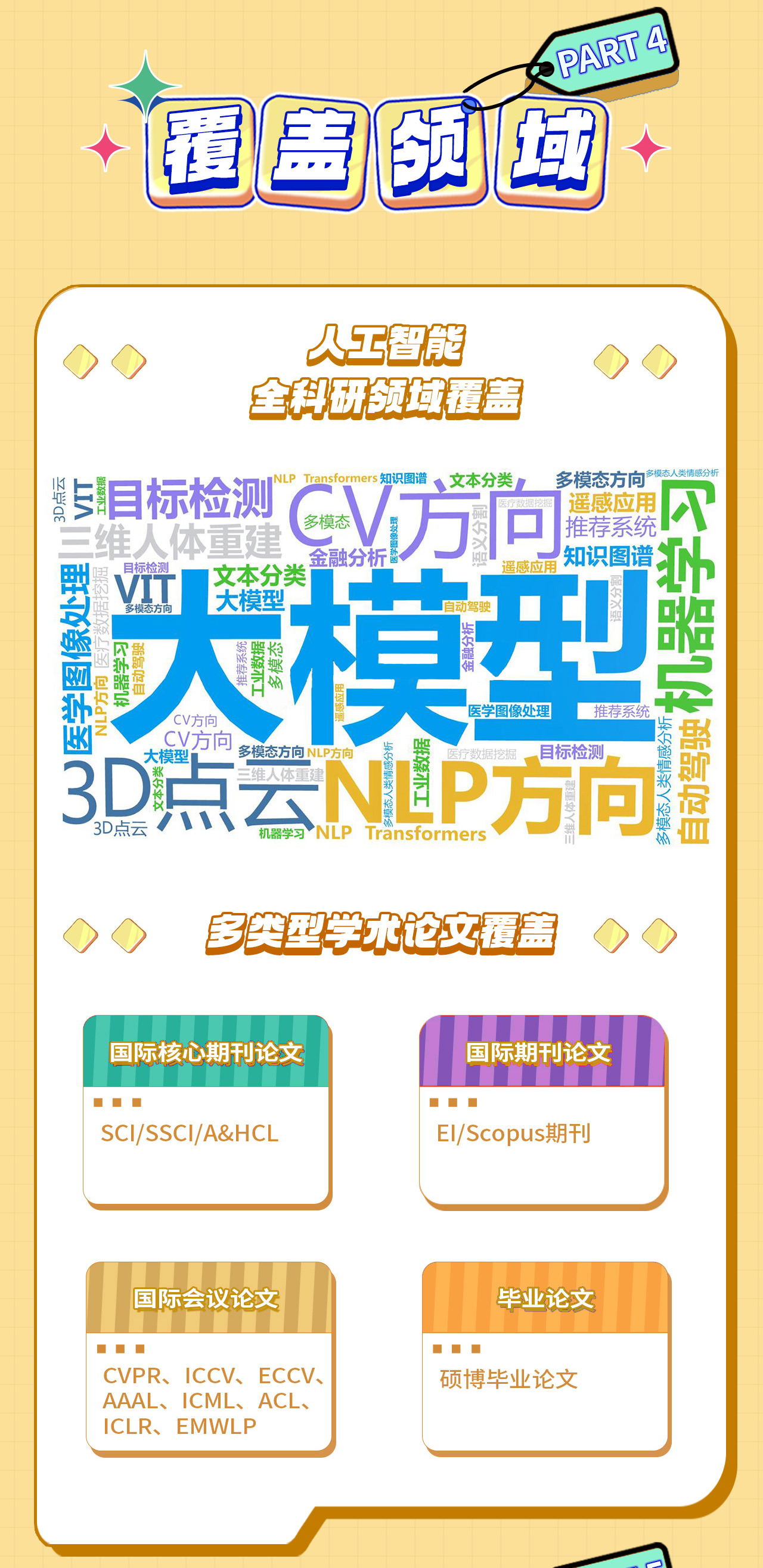 哔哩哔哩 Bilibili