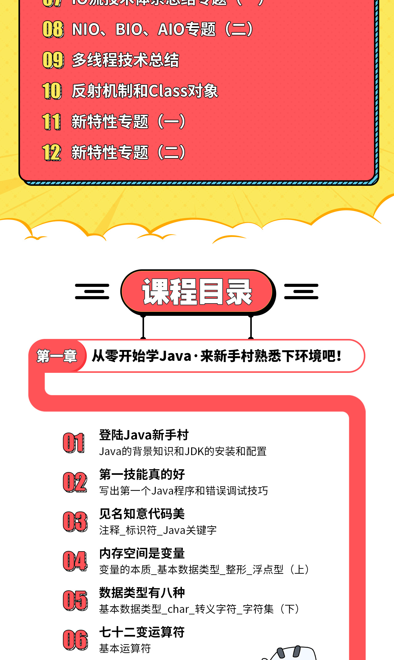 Java从入门到实战强化班（社群+直播）_哔哩哔哩_bilibili