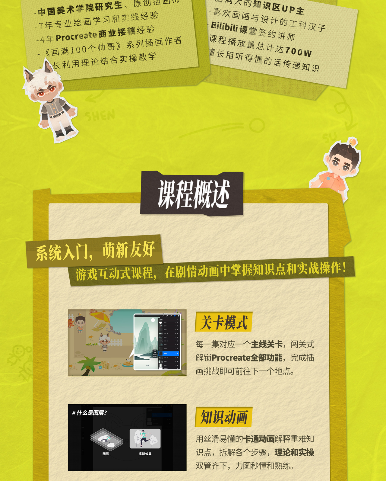 【限时6折】Procreate元计划：插画系统课_哔哩哔哩_bilibili