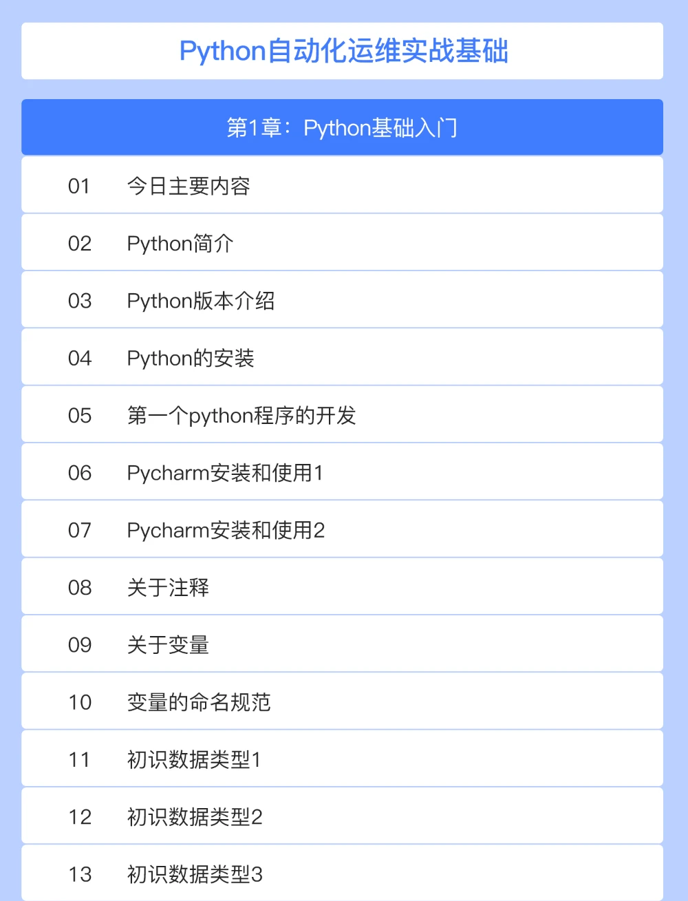 樵夫老师-Python自动化运维实战基础_哔哩哔哩_bilibili
