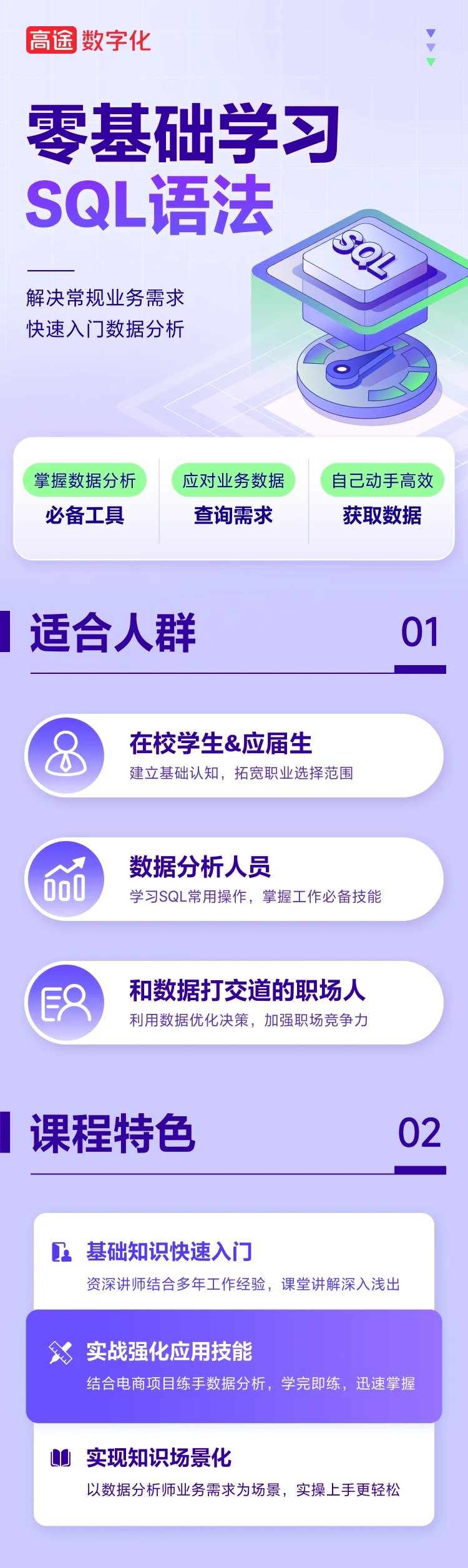 零基础学习SQL语法_哔哩哔哩_bilibili