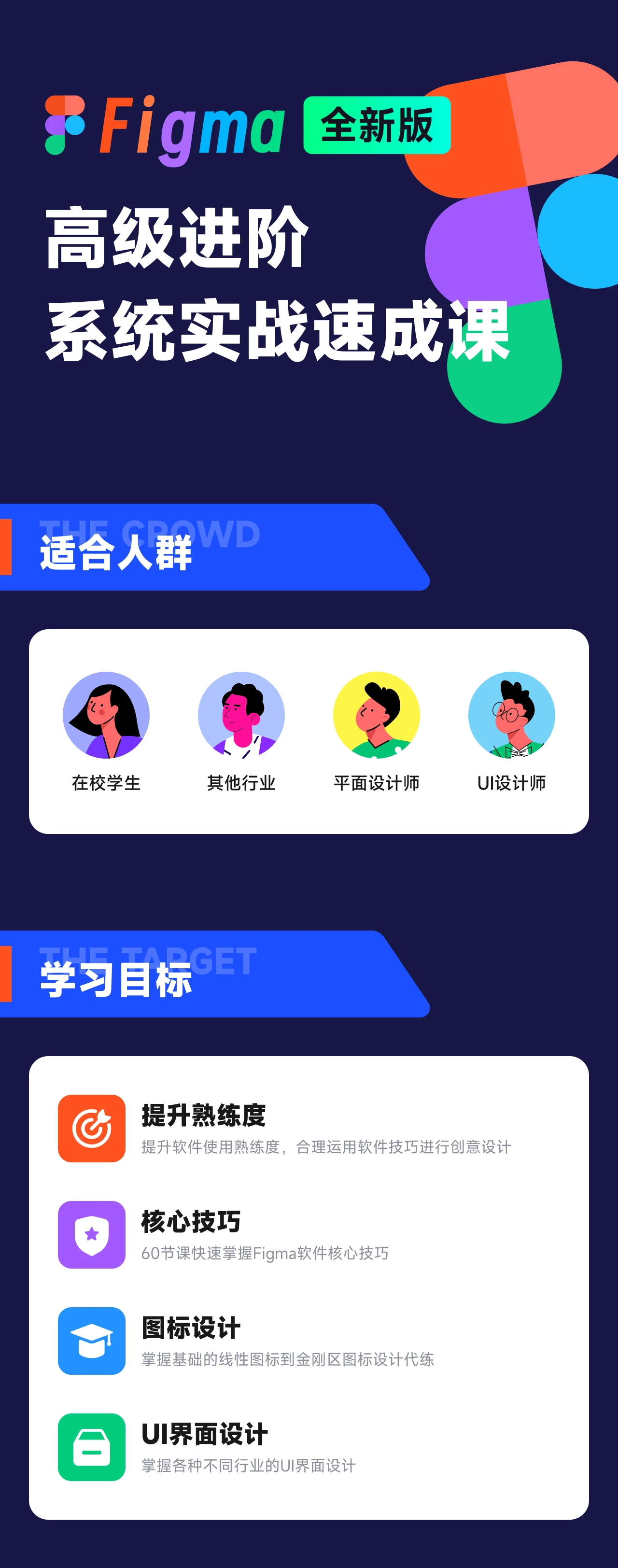 全新版-figma高级进阶系统实战-速成课_哔哩哔哩_bilibili