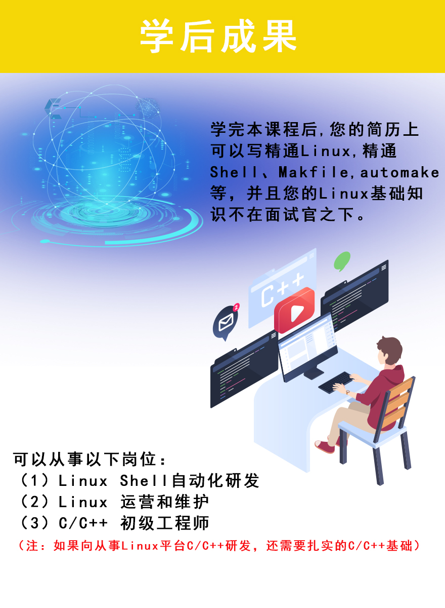 Linux基础、shell、C/C++基础_哔哩哔哩_bilibili