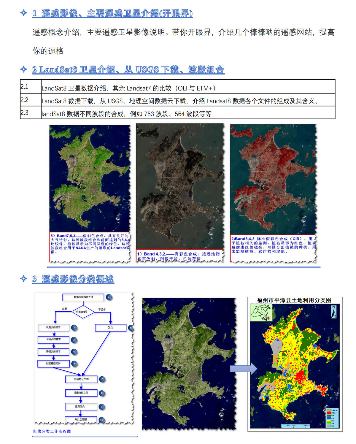 Arcgis之遥感影像分类及分类成果应用视频教程 哔哩哔哩 Bilibili