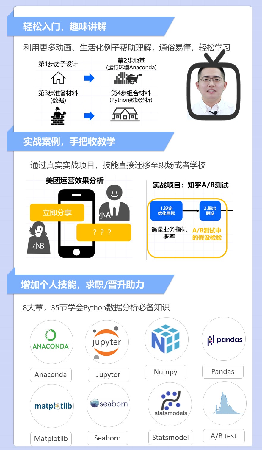 小白玩转AI核心技能：Python数据分析_哔哩哔哩_bilibili