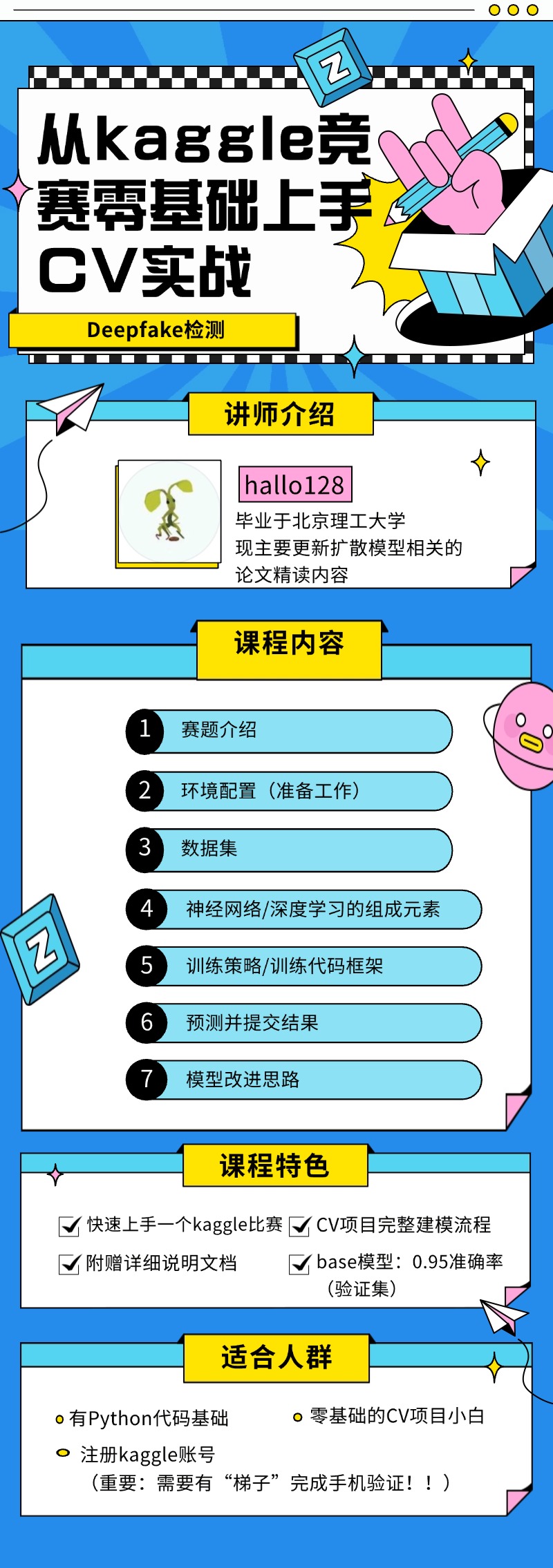 从kaggle竞赛零基础上手CV实战_哔哩哔哩_bilibili