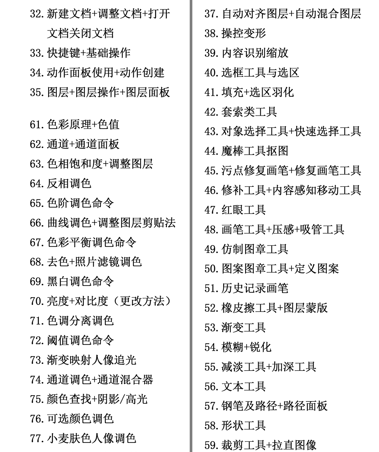 Ps软件精讲修图实操2合1哔哩哔哩bilibili