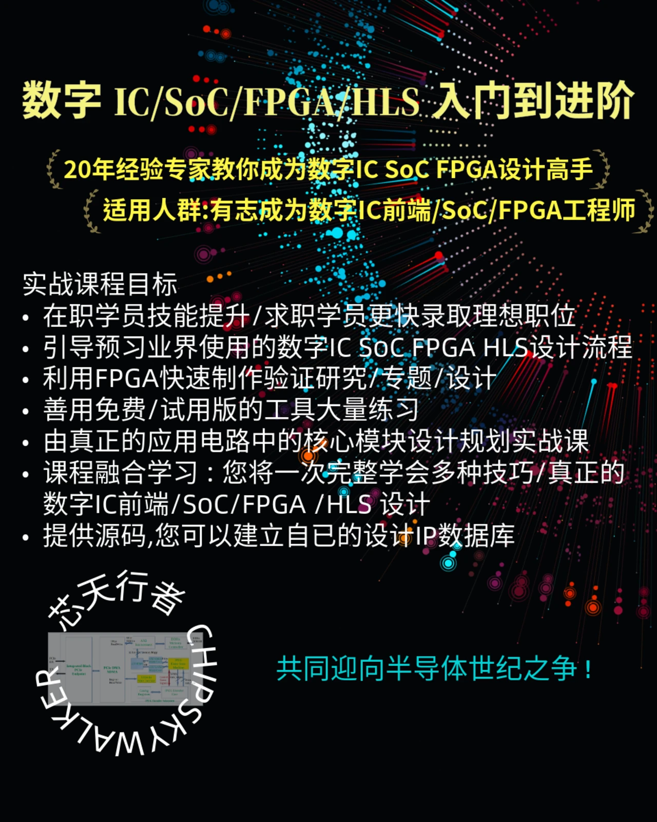 数字IC/SoC/FPGA/HLS入门到进阶_哔哩哔哩_bilibili