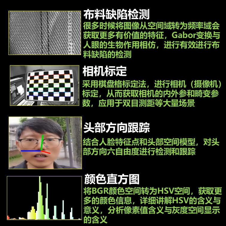 Copencv计算机视觉入门精通与项目实践哔哩哔哩bilibili 