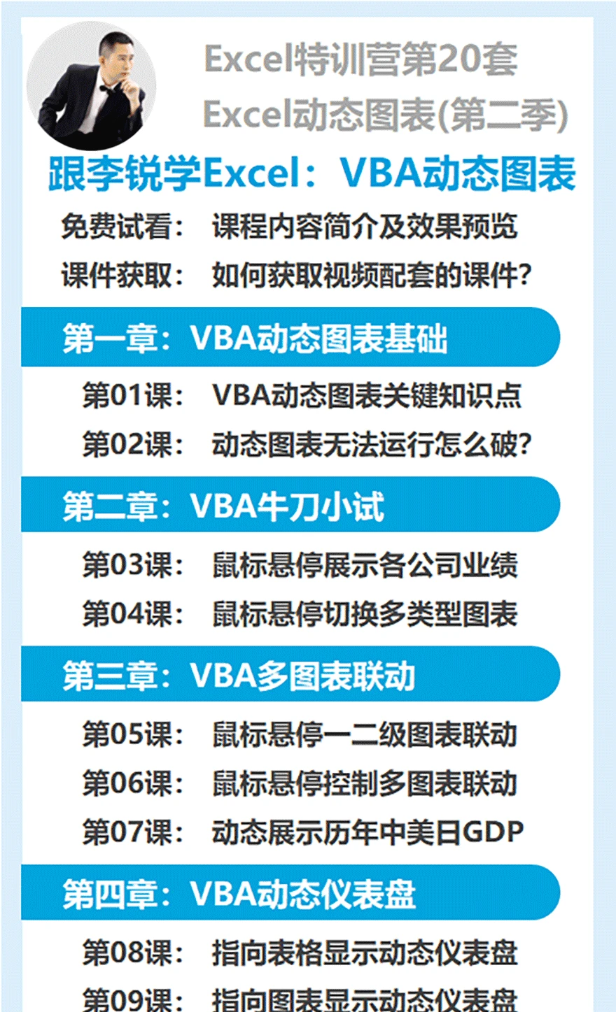 Excel动态图表第2季：VBA动态图表_哔哩哔哩_bilibili
