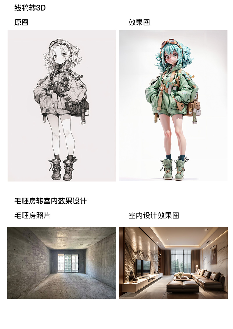 AI商业全流程商业应用丨MJ+SD+C4D+PS_哔哩哔哩_bilibili