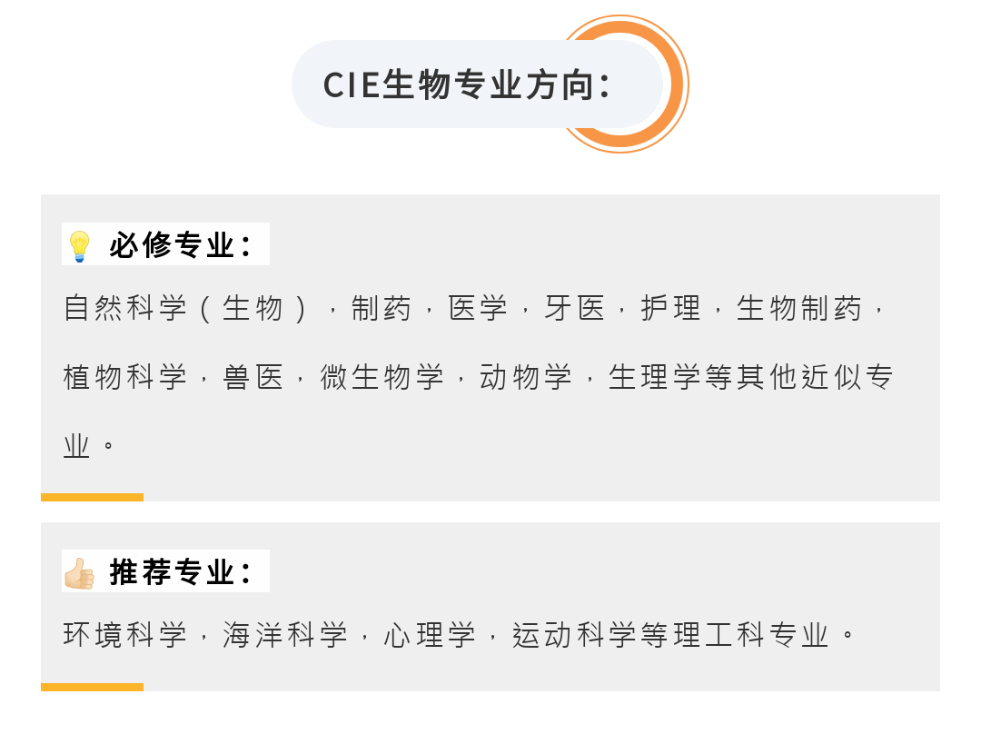 【牛津师兄】【Alevel CIE】生物A2_哔哩哔哩_bilibili