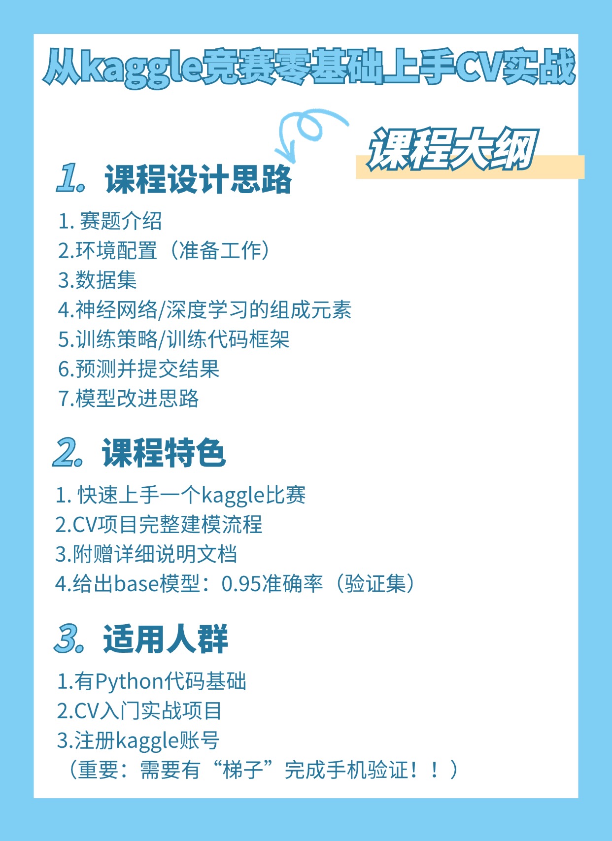 从kaggle竞赛零基础上手CV实战_哔哩哔哩_bilibili