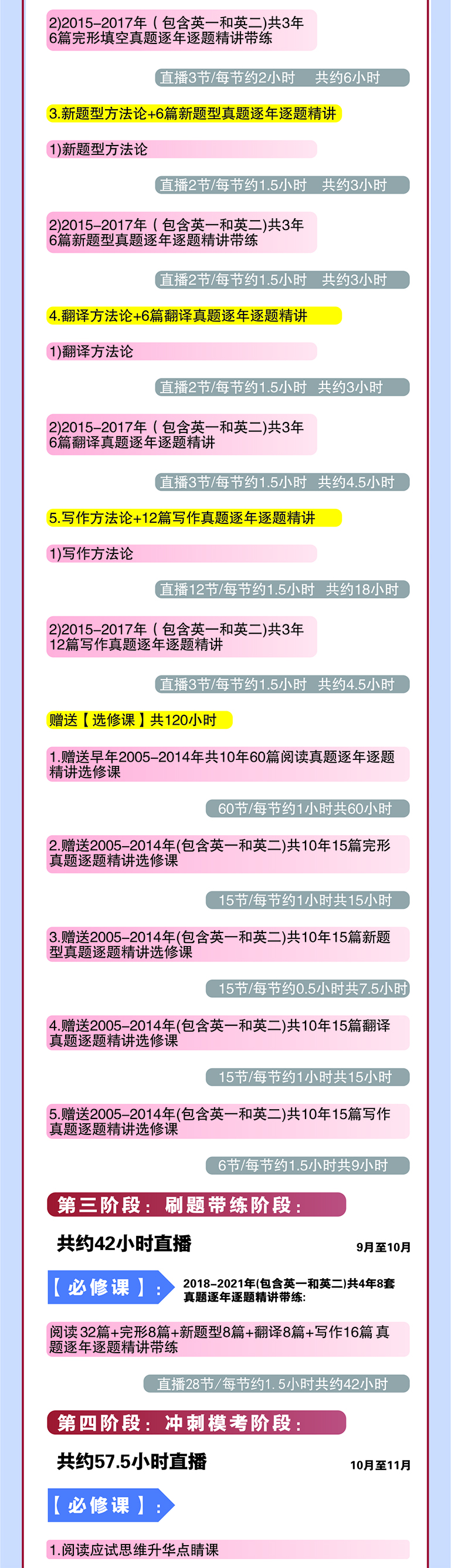 颉斌斌 || 【188元】27考研英语全程班_哔哩哔哩_bilibili
