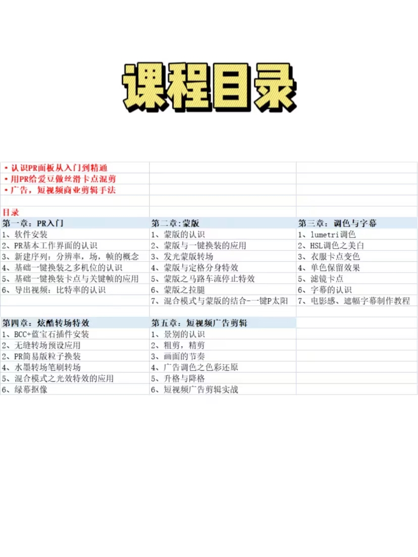 【眨宝教学】-PR后期剪辑速成班_哔哩哔哩_bilibili