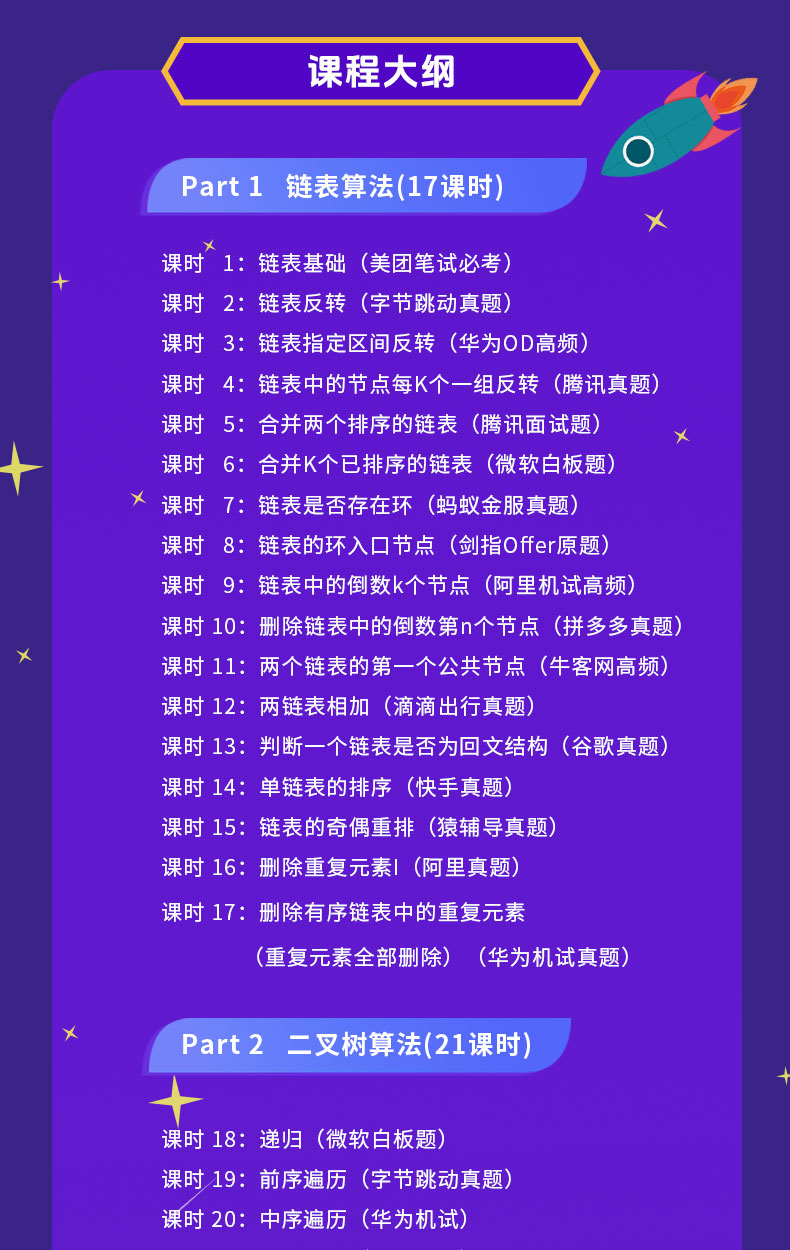 LeetCode数据结构笔试面试算法-Go语言版_哔哩哔哩_bilibili