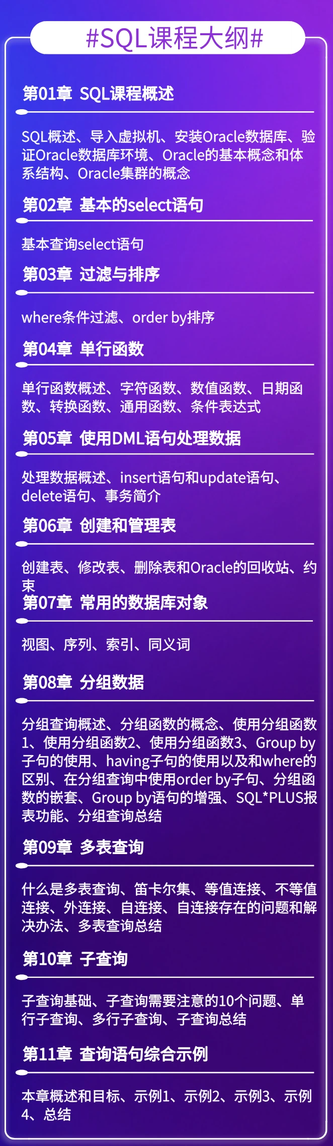 结构化查询语言SQL_哔哩哔哩_bilibili