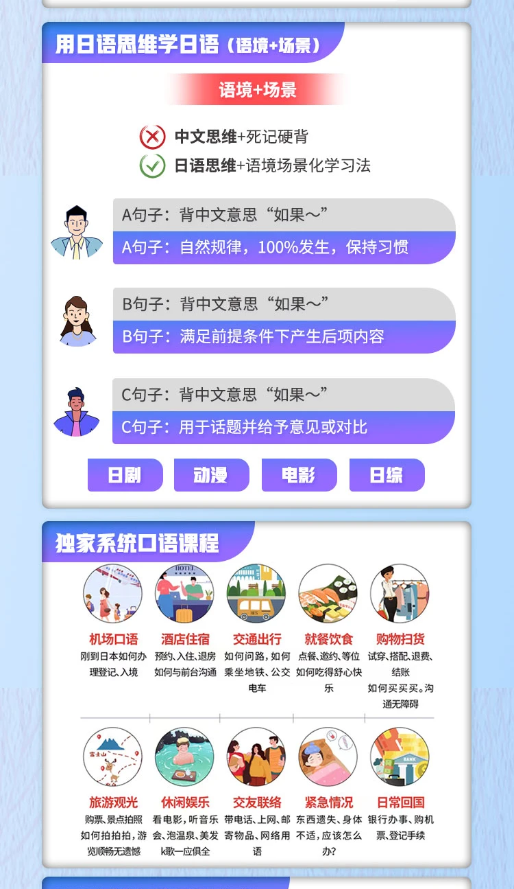 【第三期】唐盾：0-N2全程精讲VIP班_哔哩哔哩_bilibili