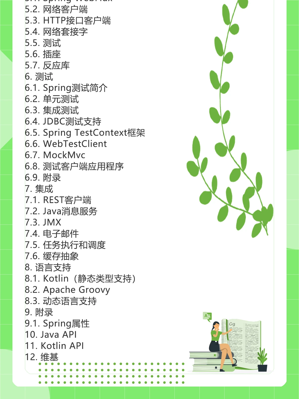 Spring Framework实战（第6版）_哔哩哔哩_bilibili