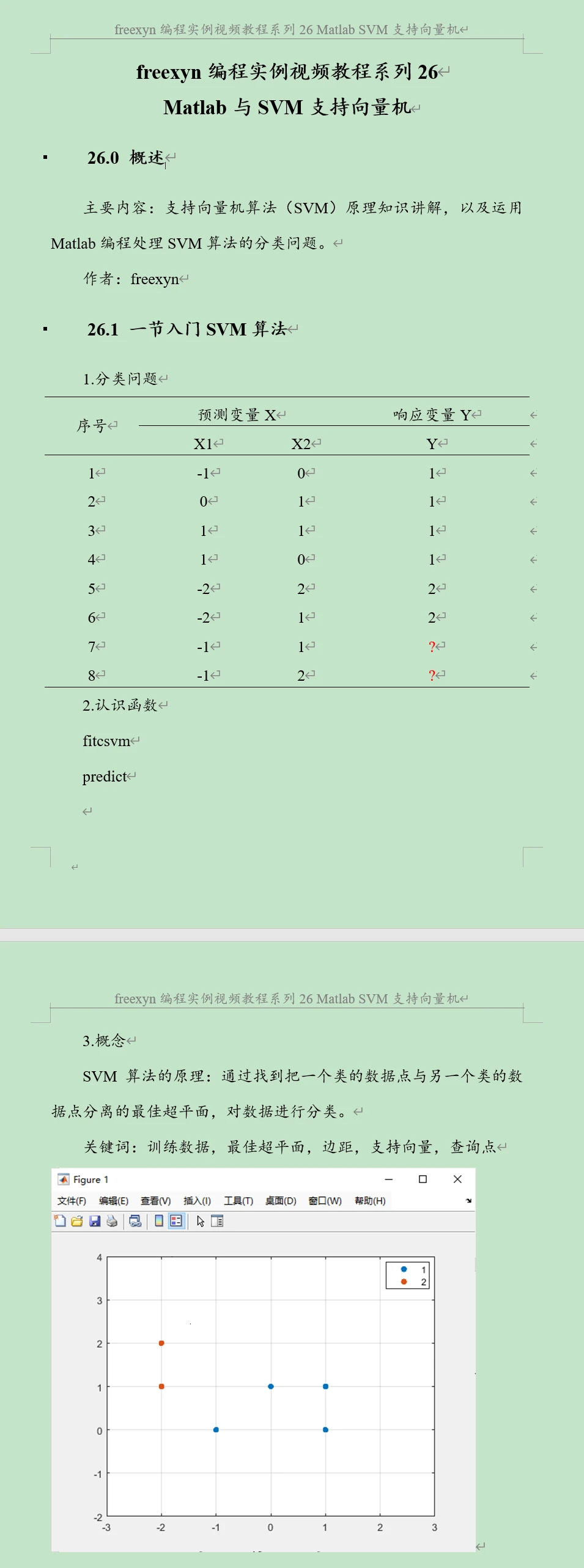 Freexyn26支持向量机算法svm速成编程哔哩哔哩bilibili