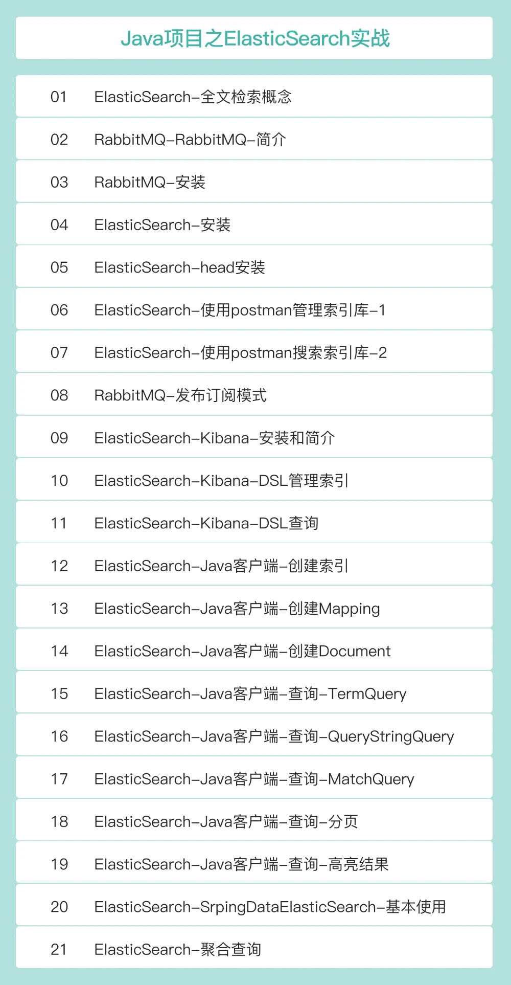 Java项目之ElasticSearch实战_哔哩哔哩_bilibili