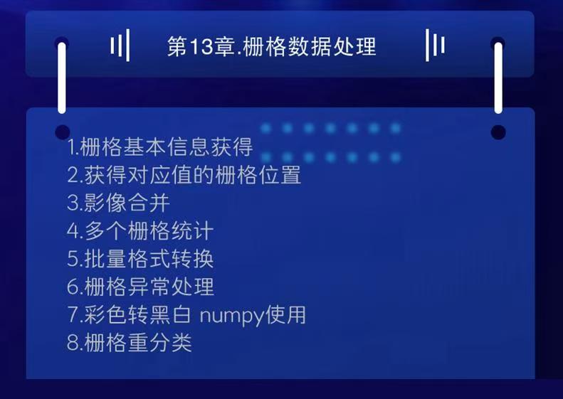 Arcgis Python入门到精通哔哩哔哩bilibili
