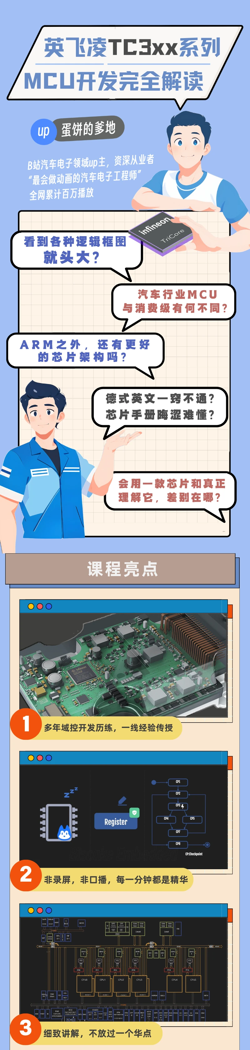 英飞凌TC3xx系列MCU完全解读【蛋饼嵌入式】_哔哩哔哩_bilibili