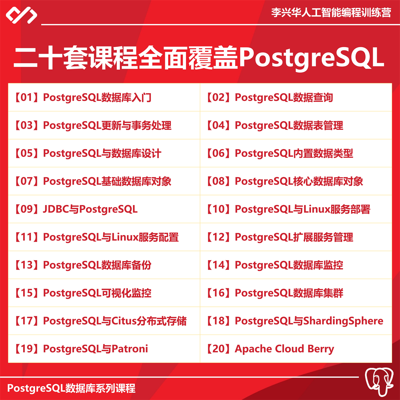 PostgreSQL基础数据库对象_哔哩哔哩_bilibili
