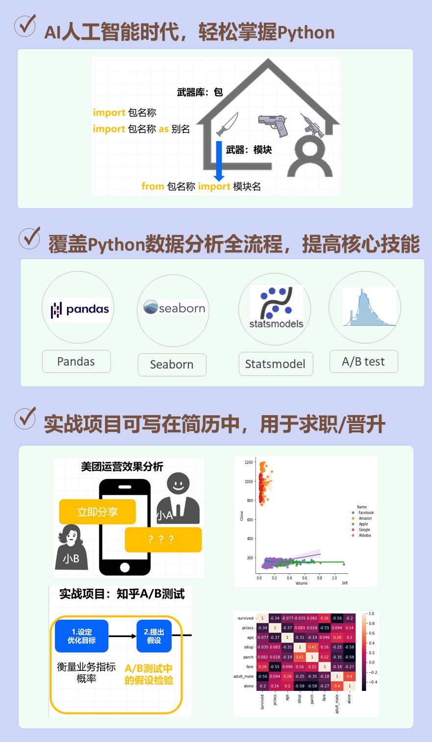 小白玩转AI核心技能：Python数据分析_哔哩哔哩_bilibili