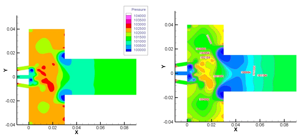 Tecplot模拟后处理入门到精通-云图风速结果_哔哩哔哩_bilibili