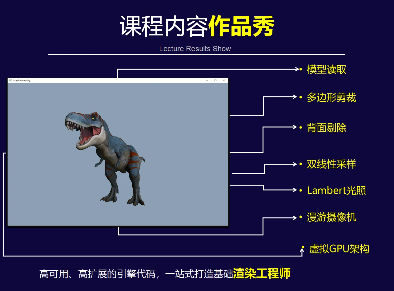 计算机图形学—从0开始构建一个opengl软光栅哔哩哔哩bilibili 