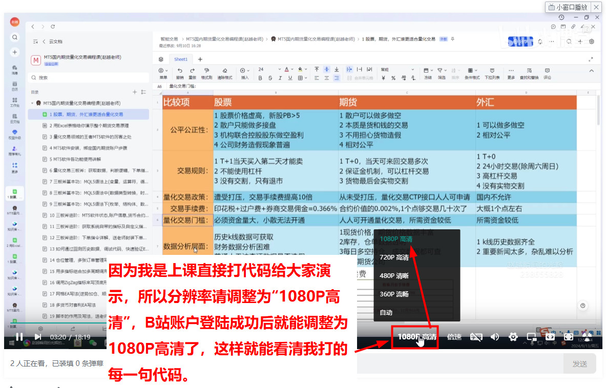 Mt5国内期货量化交易编程课赵越老师哔哩哔哩bilibili 