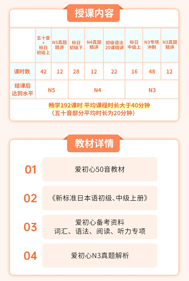 日语零基础-N3全程班_哔哩哔哩_bilibili