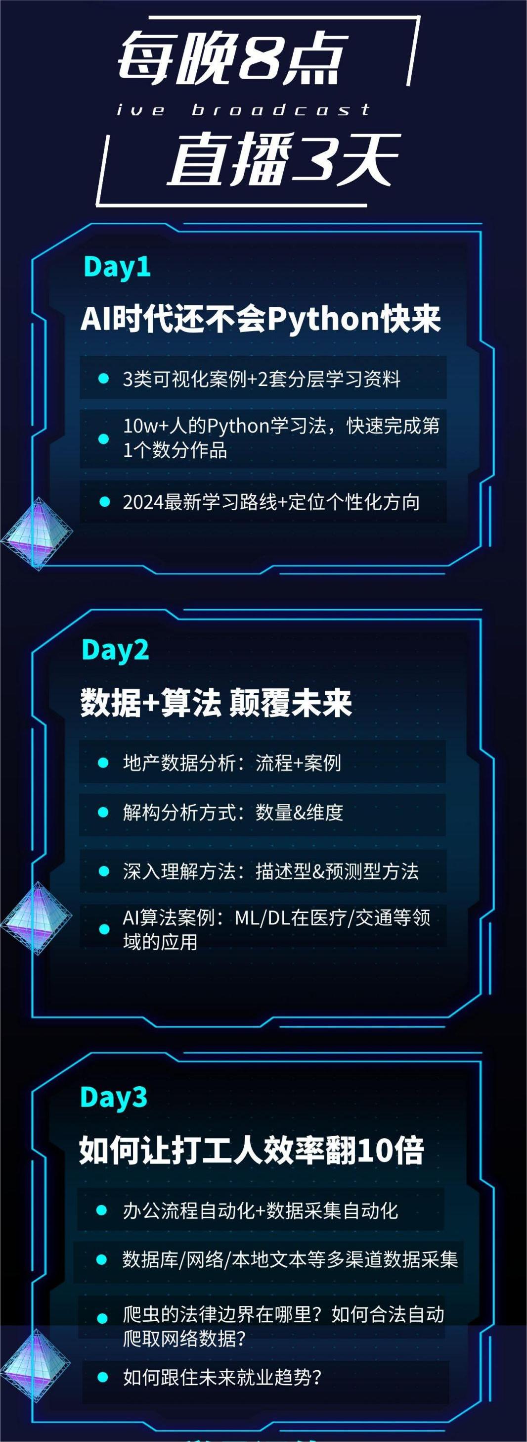 【官方】Python数据分析+人工智能（跨学科）_哔哩哔哩_bilibili