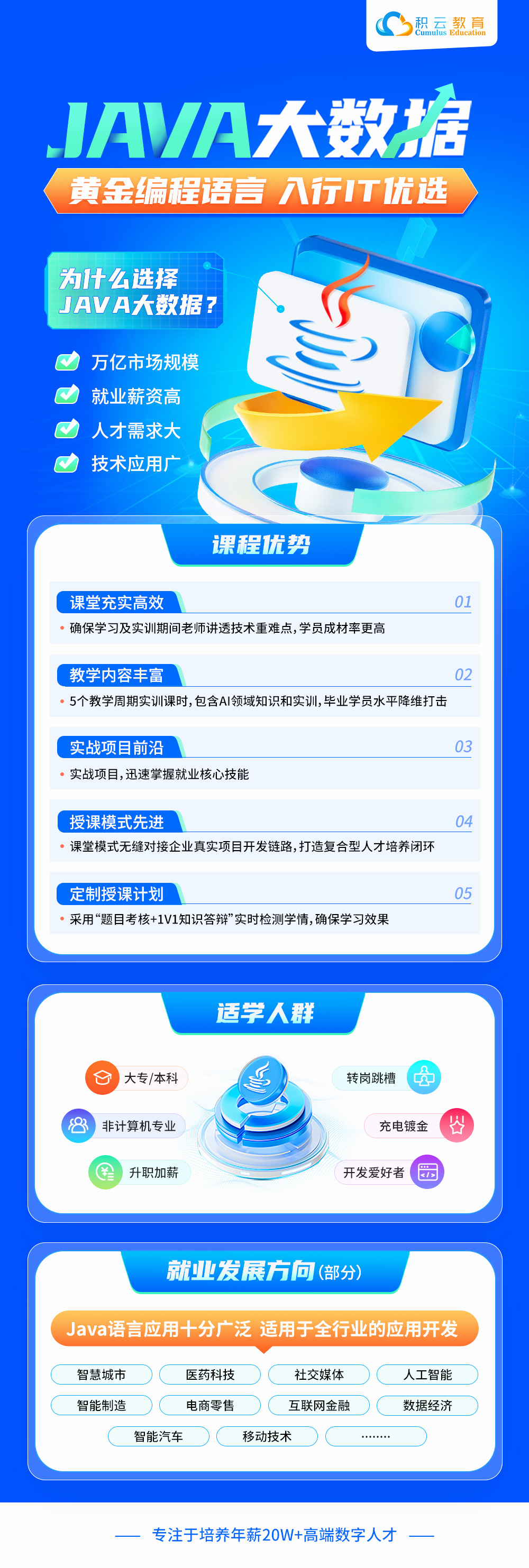 JavaSE基础【零基础入门到精通】_哔哩哔哩_bilibili