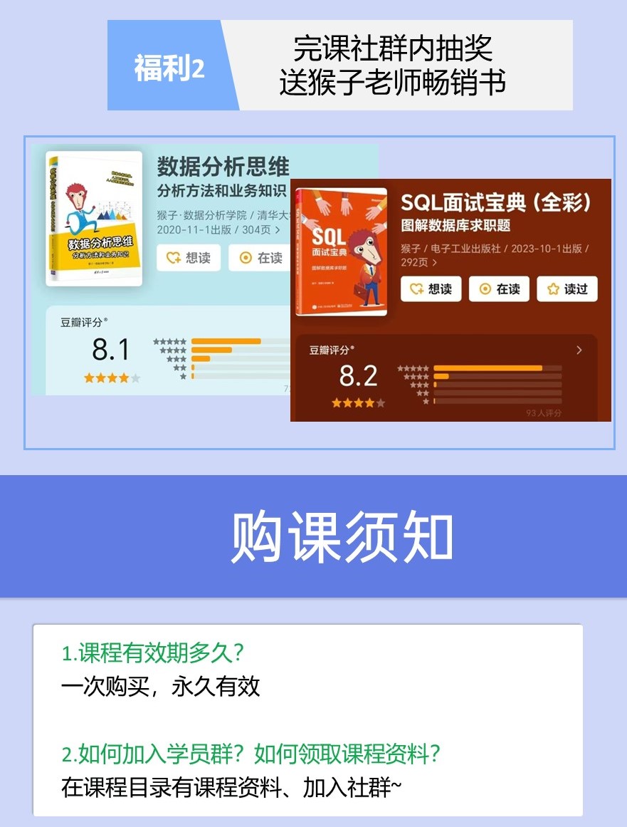 SQL从入门到进阶_哔哩哔哩_bilibili
