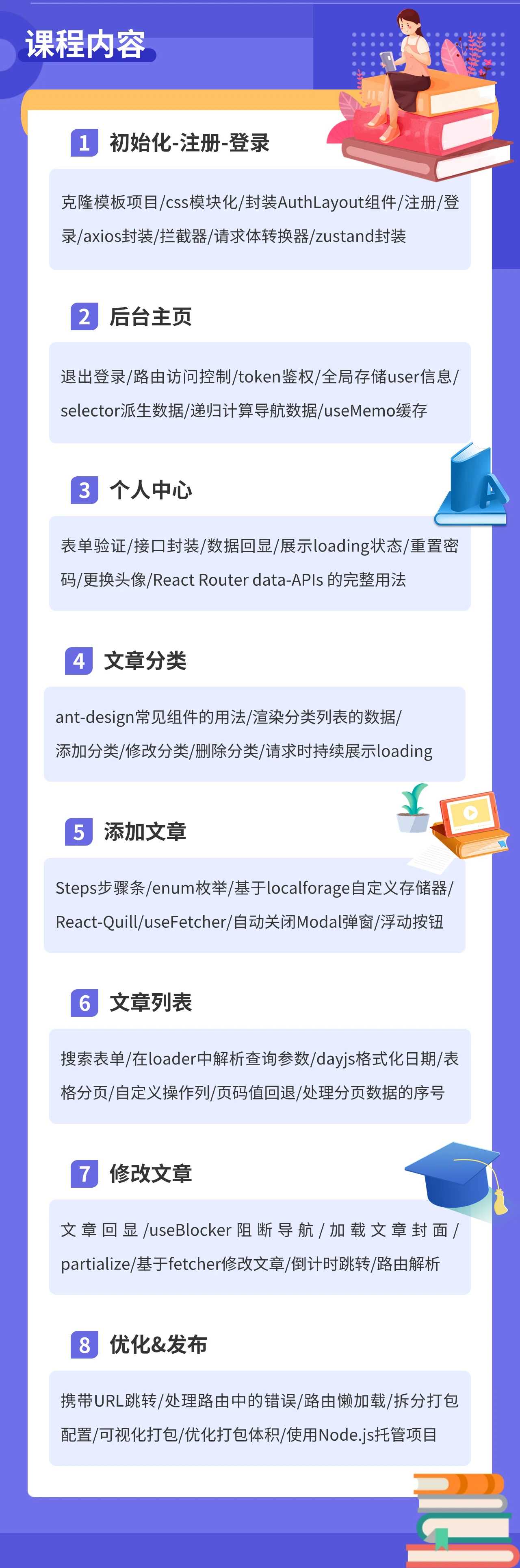 React项目实战课程-文章后台管理系统_哔哩哔哩_bilibili