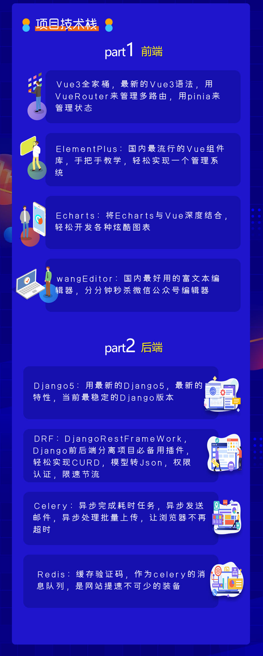 Django+Vue+Docker打企业OA系统_哔哩哔哩_bilibili