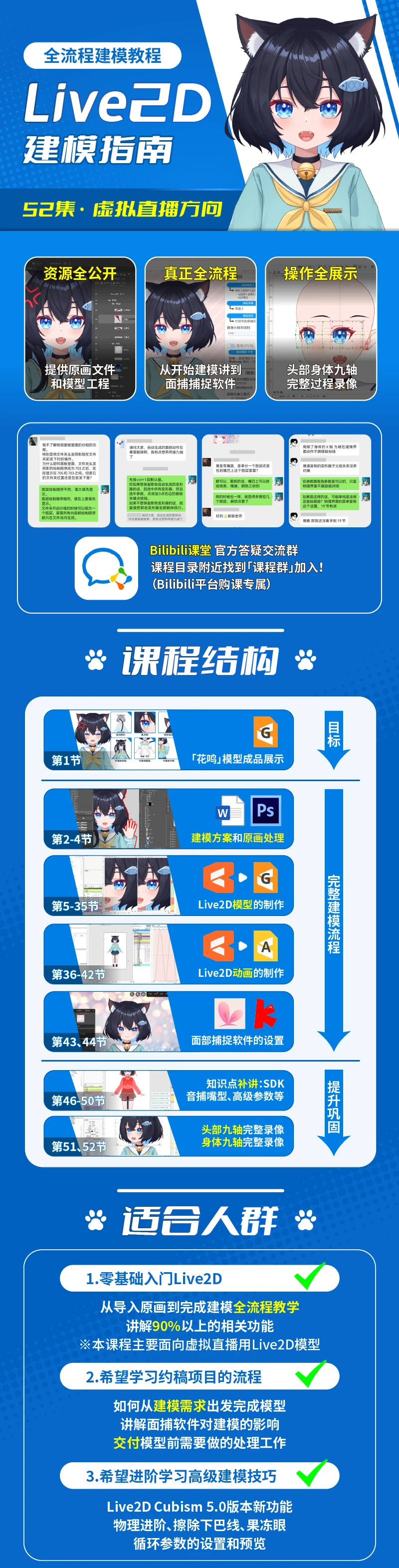 【卡米雷特】Live2D建模指南（全流程含工程）_哔哩哔哩_bilibili