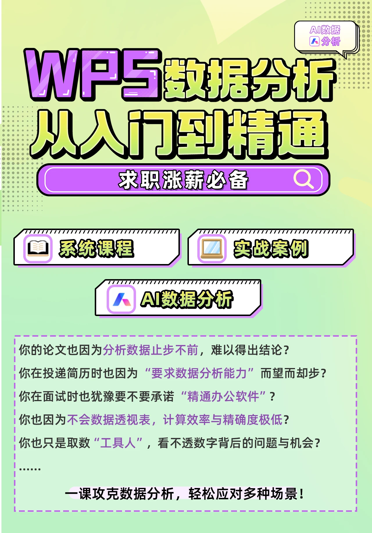 WPS数据分析从入门到精通_哔哩哔哩_bilibili