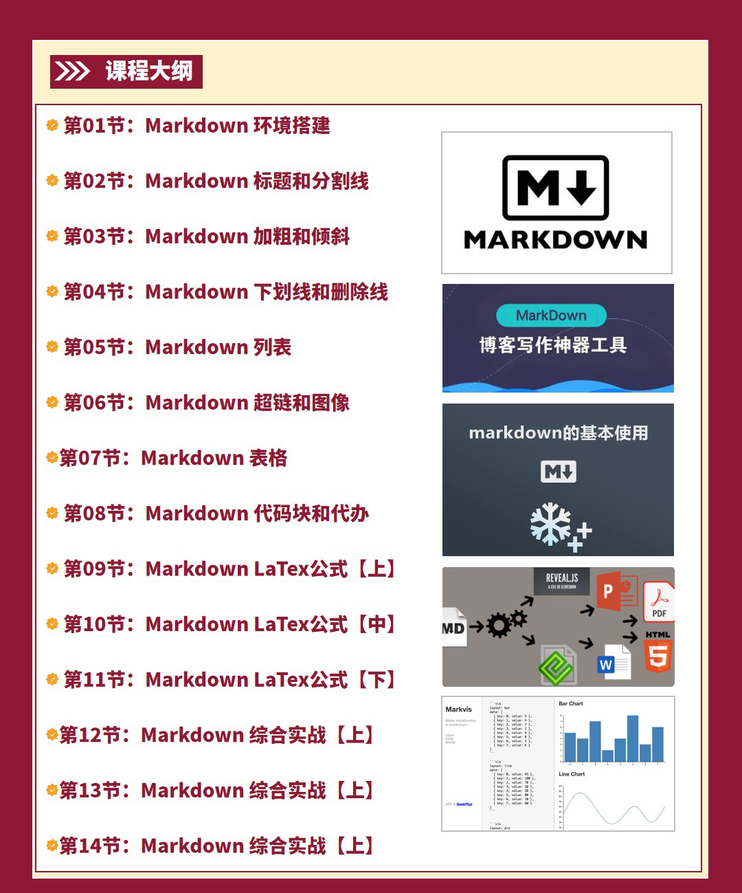 Markdown速成班-李晓华博士_哔哩哔哩_bilibili
