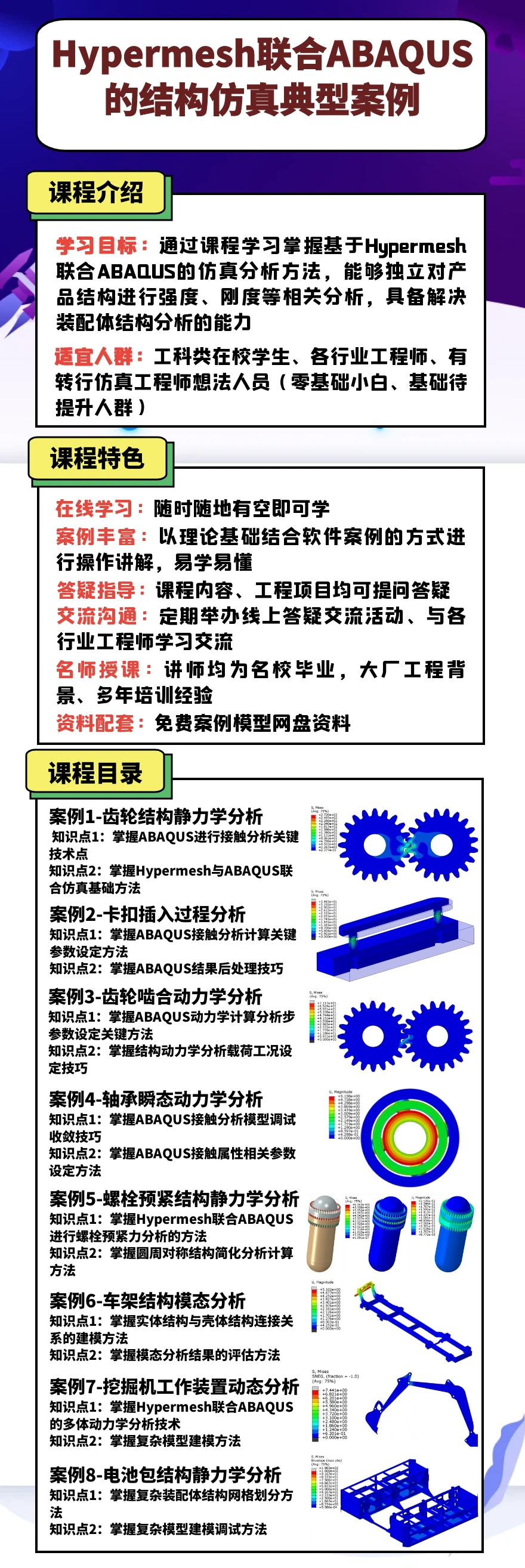 Hypermesh联合ABAQUS的典型结构分析_哔哩哔哩_bilibili