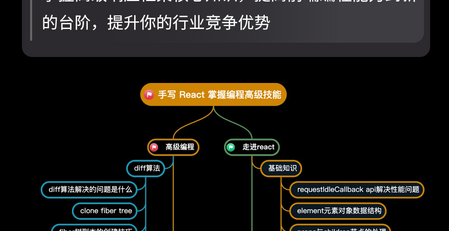 手写 react 框架 （完整版）_哔哩哔哩_bilibili