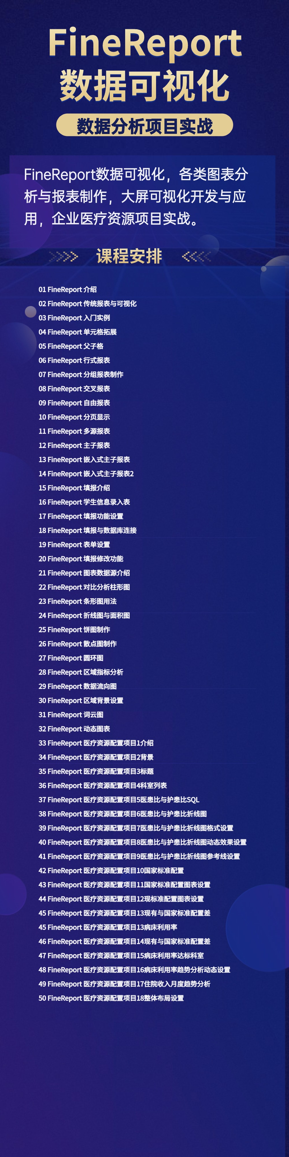 FineReport项目实战_哔哩哔哩_bilibili