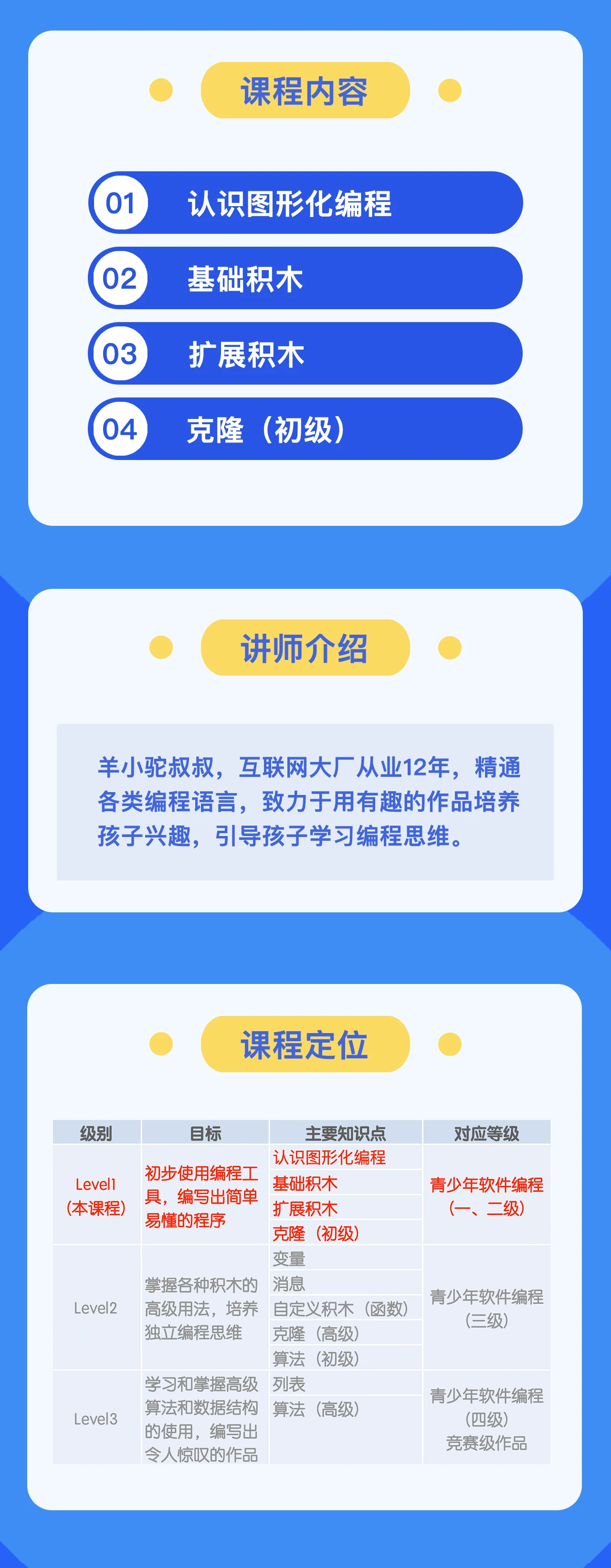 驼叔Scratch系列课程（Level1/初级）_哔哩哔哩_bilibili
