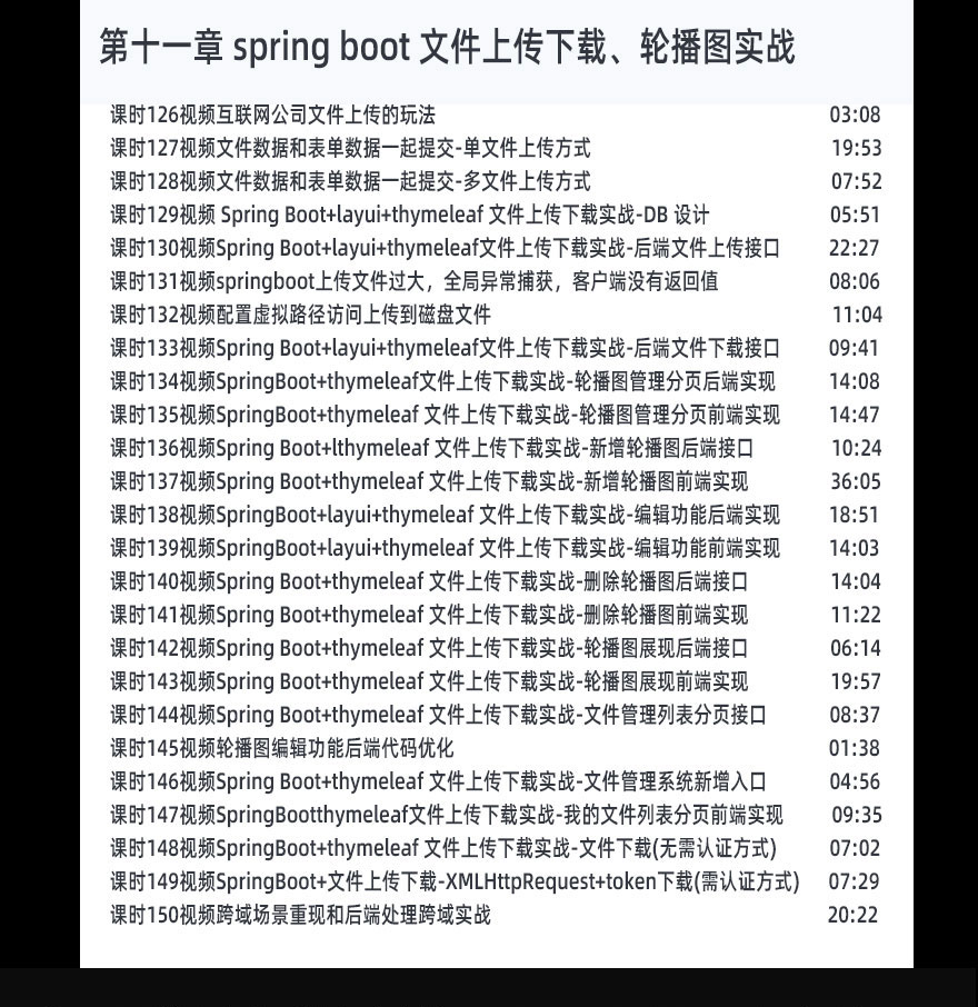 springboot+shiro+Layui实战_哔哩哔哩_bilibili