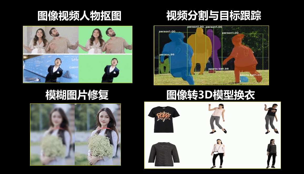 【限时5折】Python计算机视觉0基础入门实践_哔哩哔哩_bilibili