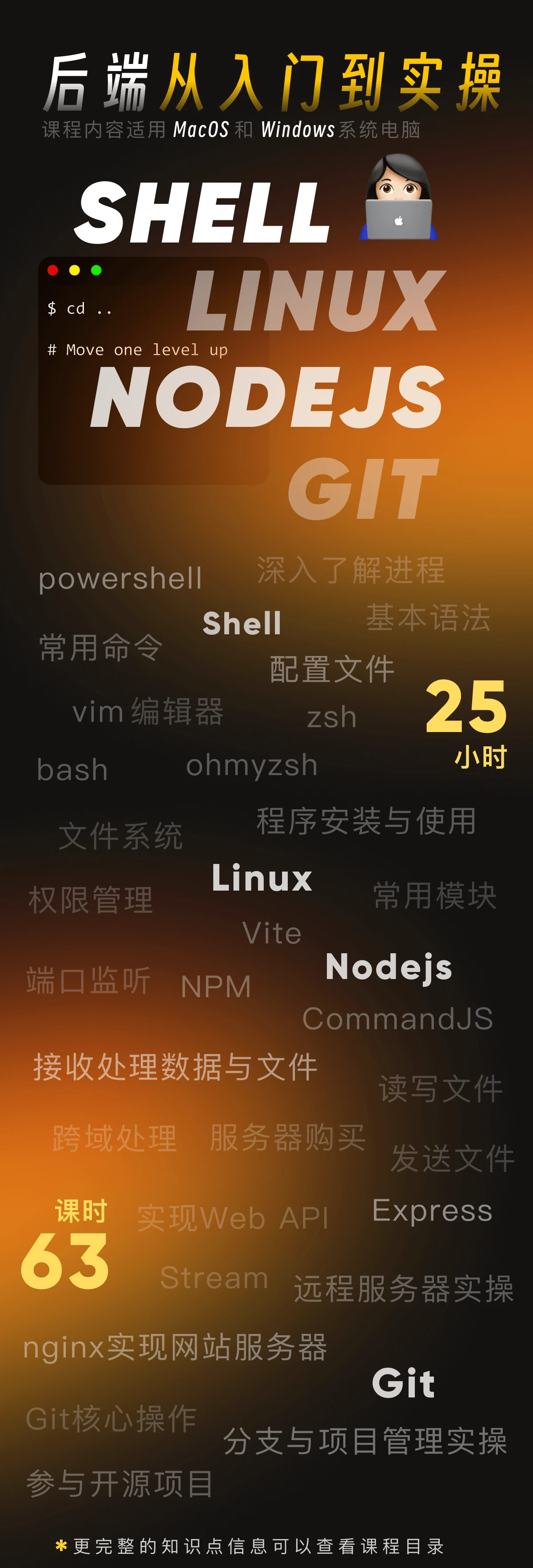 前端的后端入门与实操Linux + Nodejs_哔哩哔哩_bilibili