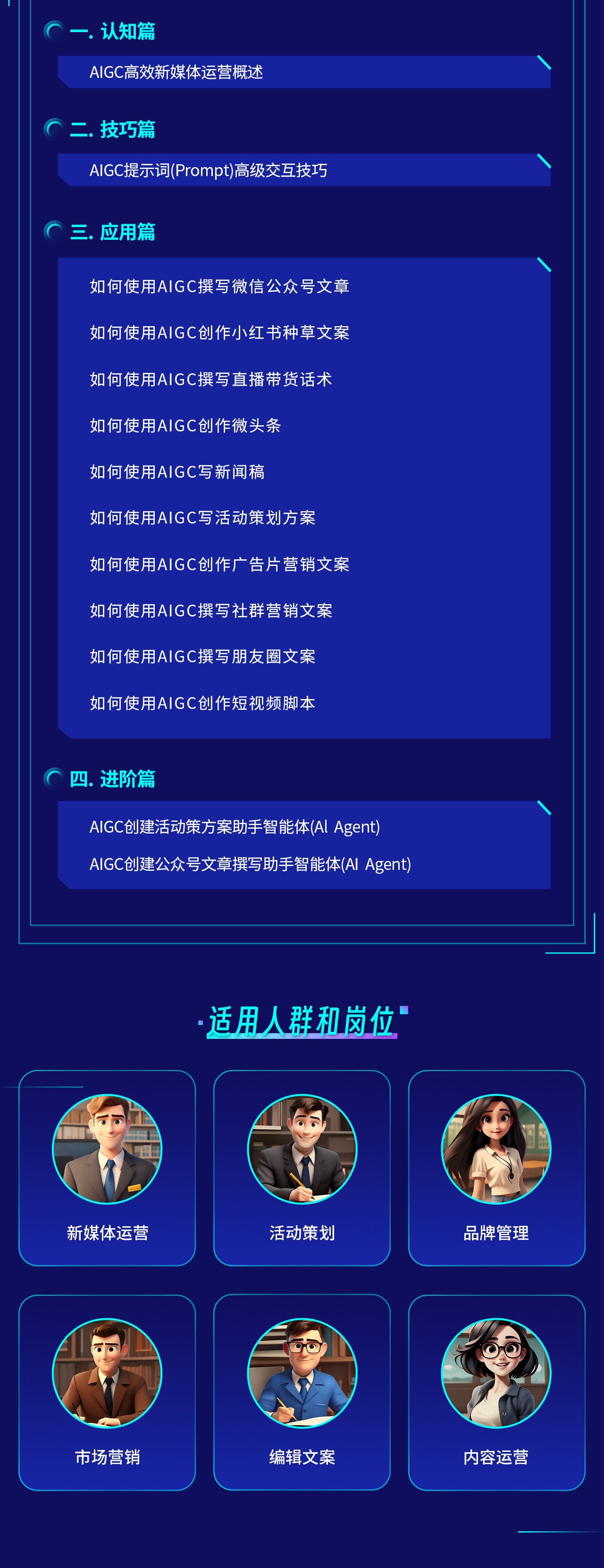 AIGC高效新媒体运营，新手也能出爆款内容_哔哩哔哩_bilibili