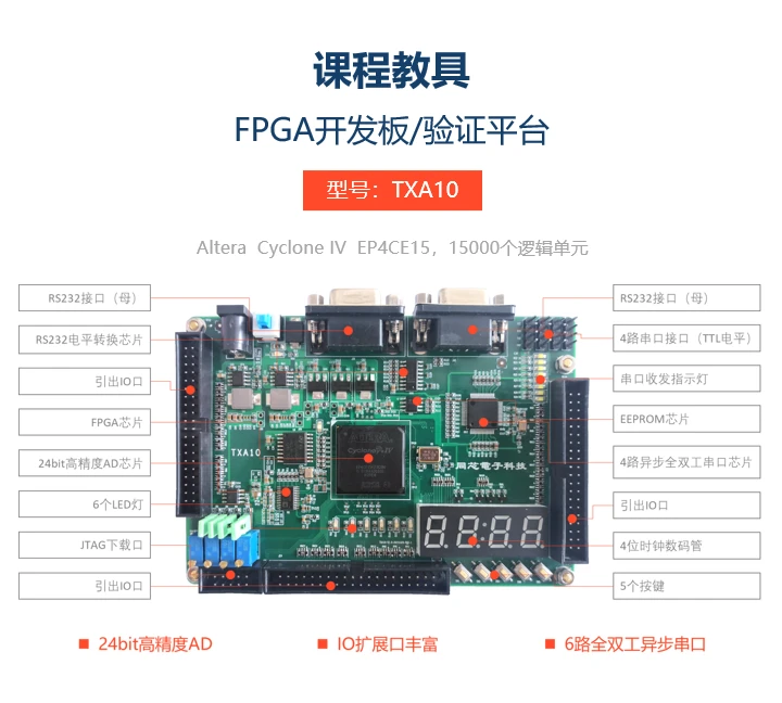 FPGA【IIC通信EEPROM实验】无需源码_哔哩哔哩_bilibili